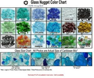 Glass Rocks For Gabion Walls and Landscaping - Gabion Supply